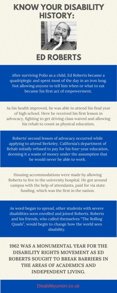 Know Your Disability History: Ed Roberts - The Disability Union